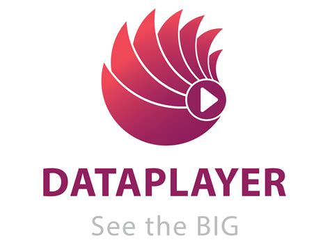 Dataplayer