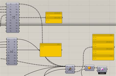Grasshopper Rhino Annotations Useless Text Override Output Serengeti Rhino WIP McNeel Forum