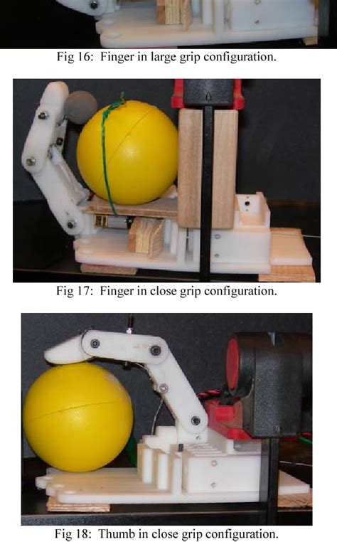 Figure 17 From Design Of A Robotic Hand And Simple Emg Input Controller With A Biologically
