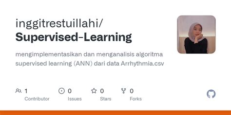 Github Inggitrestuillahisupervised Learning Mengimplementasikan Dan