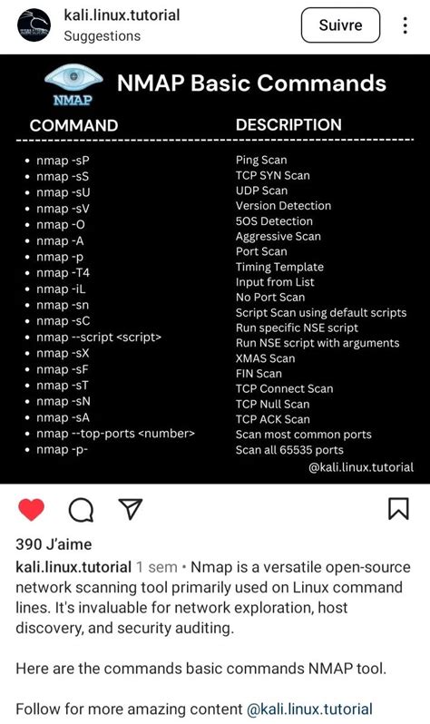 Basic Nmap Commands Bahadır Yörük