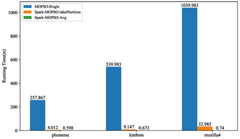 Entropy Special Issue Swarm Intelligence Optimization Algorithms And Applications