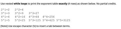 Solved Use Nested While Loops To Print The Exponent Table