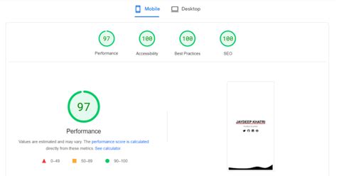 Improve Pagespeed Gtmetrix Score For Your Website By Jaydeepkhatri79 Fiverr