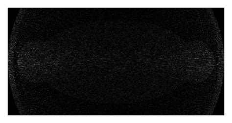 The Comparisons Of The Reconstructions Using Different Strategies With Download Scientific