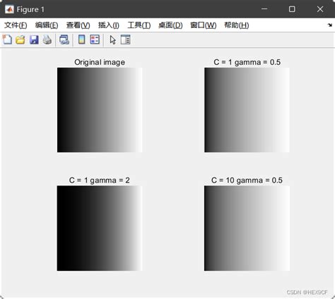 【数字图像处理matlab】对图片进行伽马校正（gamma Correction）：使用幂律变换公式进行伽马变换用matlab对图像进行