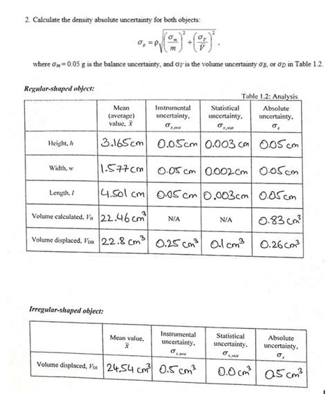 Calculate The Density Absolute Uncertainty For Chegg Com