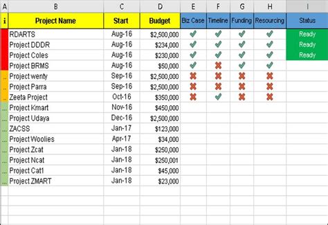 Project Pipeline Tracker Excel Template