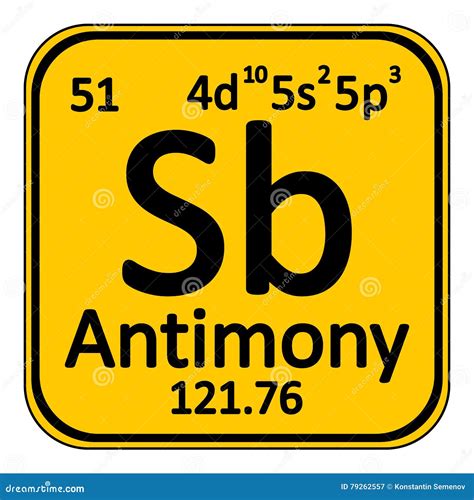Sb Icon Antimony Element Atomic Number 51 Mass 12176 Orange Square