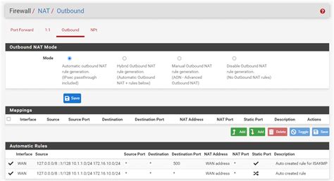 PfSense Network Address Translation Guide Zenarmor