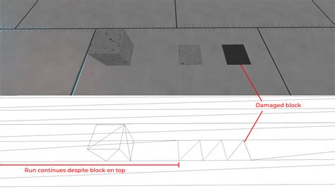 Voxel World Optimisations