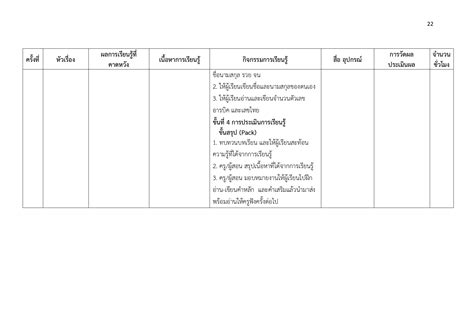 แผนการจัดการเรียนรู้ผู้ไม่รู้หนังสือไทย Songsri2506aa หน้าหนังสือ 23 พลิก Pdf ออนไลน์