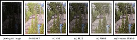 Visual Comparison Of Night Time Captured Image Enhancement For Download Scientific Diagram
