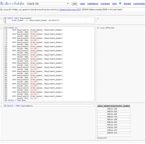 Create Tableinsert All Into Character Error Oracle Sql Stack Overflow