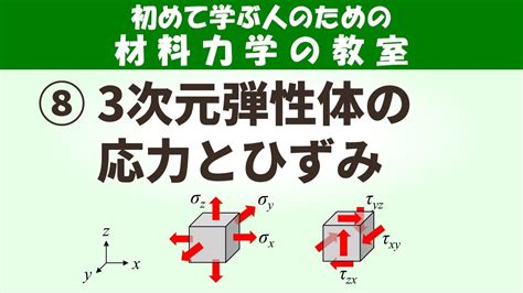 3次元弾性体の応力とひずみとはこれまでの内容をまとめよう初めて学ぶ人のための材料力学の教室 YouTube