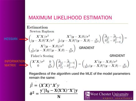 proc iml nonlinear optimization and related subroutines