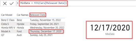 Power BI DAX Min Date Minus SharePoint Microsoft Power Platform Tutorials SPGuides