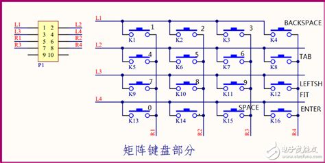 之编写4x4矩阵键盘驱动及基于qt Gui的键盘输入测试 微波eda网