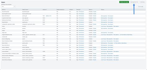 Feed Events To Splunk