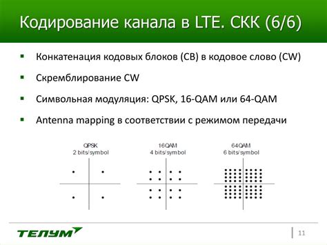 Ppt Lte Dl Mcs Selection And Link Adaptation Powerpoint Presentation Id 1978363