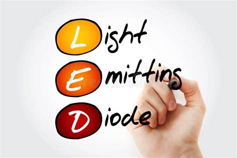 A Diode Is A Semiconductor Device Having Two Contacts An Anode And A
