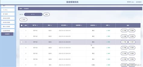java php node js python宿舍管理系统【2024年毕设】 csdn博客