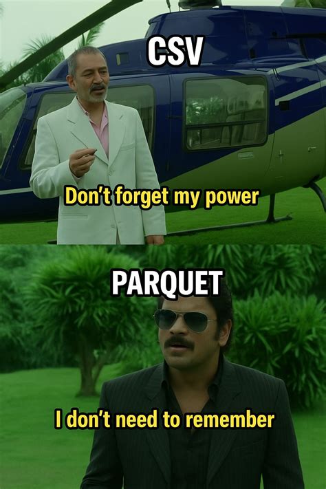 😂 𝐖𝐡𝐞𝐧 𝐂𝐒𝐕 𝐬𝐚𝐲𝐬 “𝐃𝐨𝐧 𝐭 𝐟𝐨𝐫𝐠𝐞𝐭 𝐦𝐲 𝐩𝐨𝐰𝐞𝐫”… 𝐚𝐧𝐝 𝐏𝐚𝐫𝐪𝐮𝐞𝐭 𝐫𝐞𝐩𝐥𝐢𝐞𝐬 “𝐈 𝐝𝐨𝐧 𝐭 𝐧𝐞𝐞𝐝 𝐭𝐨 𝐫𝐞𝐦𝐞𝐦𝐛𝐞𝐫