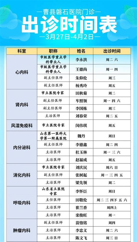 曹县磐石医院门诊医师出诊排班表0327 0402 曹县磐石医院