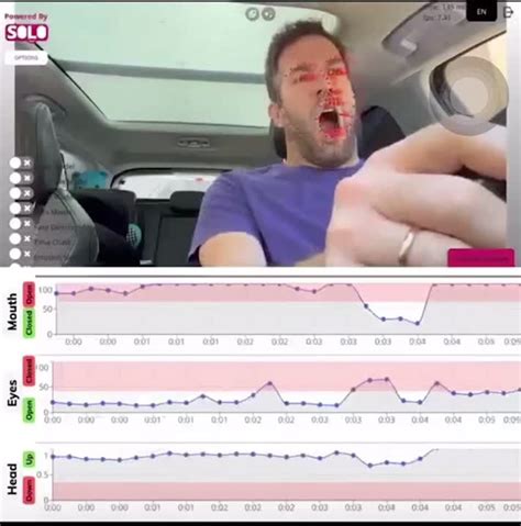 Ahamed Infas On Linkedin Artificialintelligence Sololearn