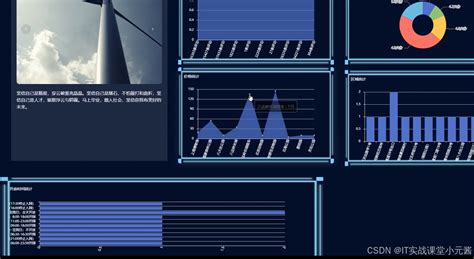 计算机毕设设计项目源码—django基于优化协同过滤算法的个性化旅游推荐系统 Csdn博客