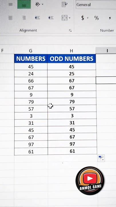 How To Convert Even To Odd Number In Excel Use Of Odd Function In Excel Excel Tips And Tricks
