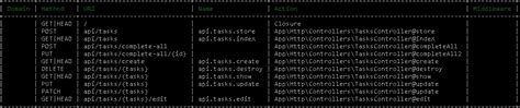Javascript Laravel 5 Updating Multiple Records Stack Overflow