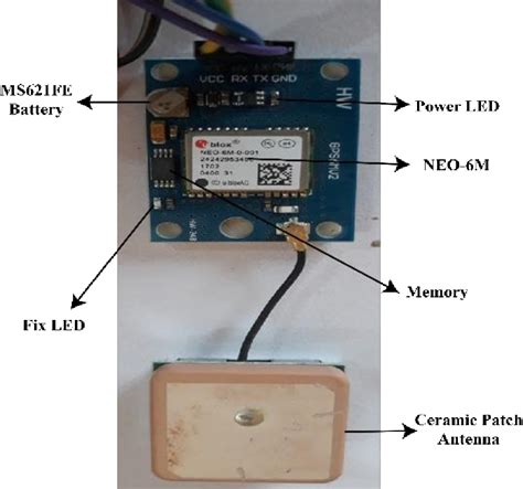 GPS Module For Locating The Coordinates Of The Accident Location Download Scientific Diagram