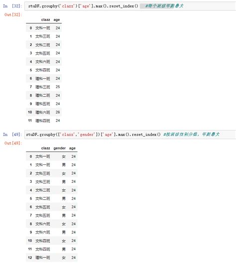 sql数据处理 糟糟张 博客园
