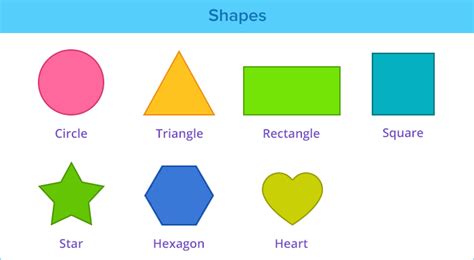 What Is Shape Definition Facts Example