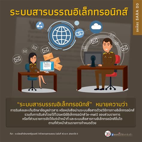 ระบบสารบรรณอิเล็กทรอนิกส์ ดอกบัวใต้เสาชิงช้า