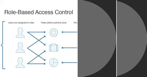 List Firebase Curated By Devin Hopkins Medium