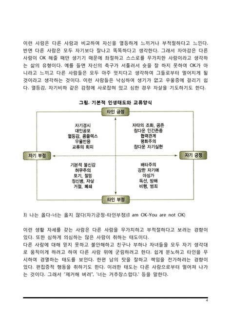 부모교육 번의 상호교류분석이론상호교류분석적 부모교육의 이론과 기법 인문교육