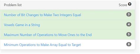 Leetcode Coding Contest Leetcoder Learning Consistency Saurabh Kumar