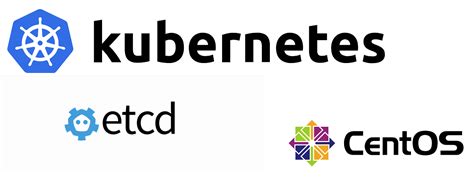 Kubernetes Etcd Data Store Cluster With Tls Certificate