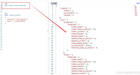 倒排索引（反向索引） Csdn博客