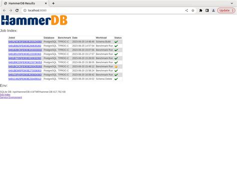 Hammerdb Blog Making Database Performance Open Source