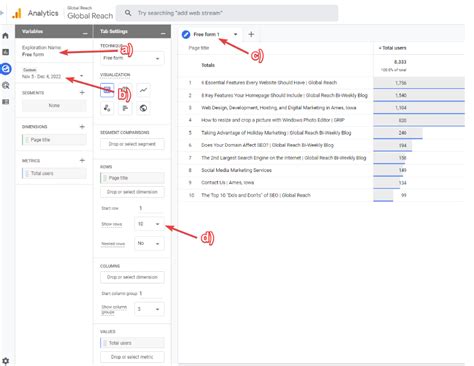 How To Create GA4 Free Form Reports Global Reach Bi Weekly Blog