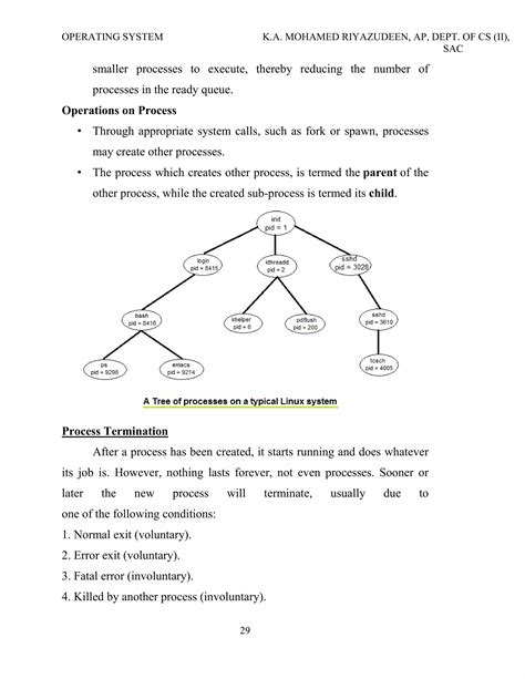Operating System Pdf Operating Systems Computer Software And