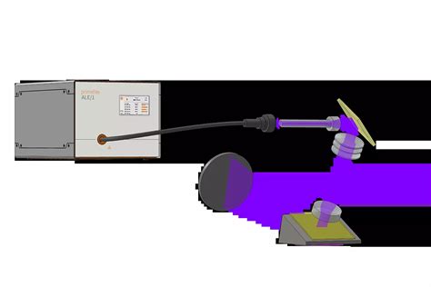 Uv Led 晶圆步进器