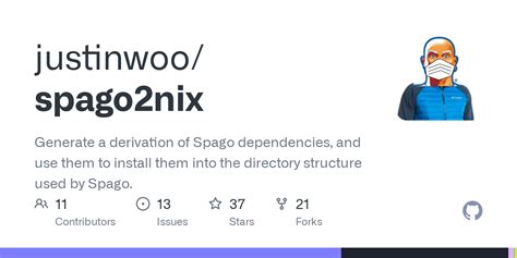 Nix Build From A Spago Dhall The Final Missing Piece PureScript