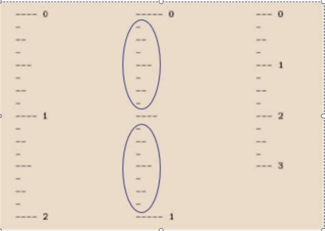 Solved Write A Recursive Function Thats Used To Draw The