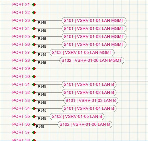 Flyoffs Misaligned Connectcad Connectcad Vectorworks Community Board