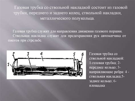 Назначение тактико технические характеристики ТТХ устройство и принцип действия 5 45 мм