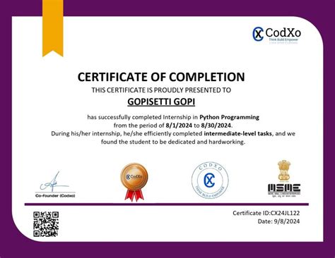 Pythonprogramming Codinglife Fullstackdeveloper Gopisetti Gopi